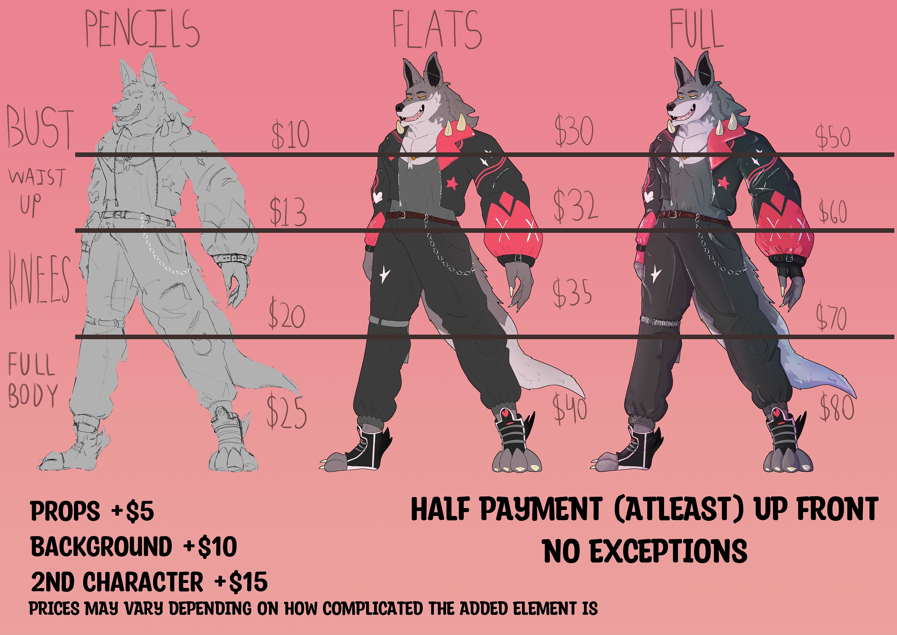 Furry Art Commissions - Etsy