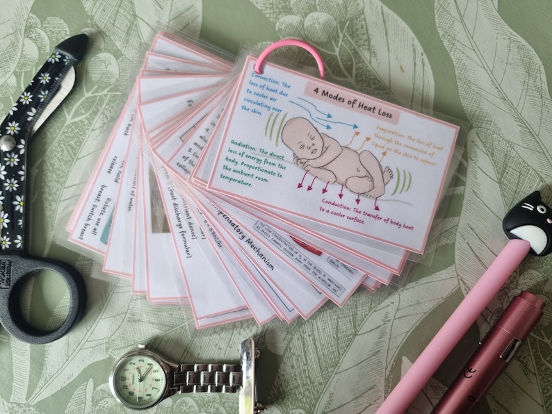 DIGITAL Neonatal Nursing Flashcards Paediatrics Pocket Guide UK Nursing ...