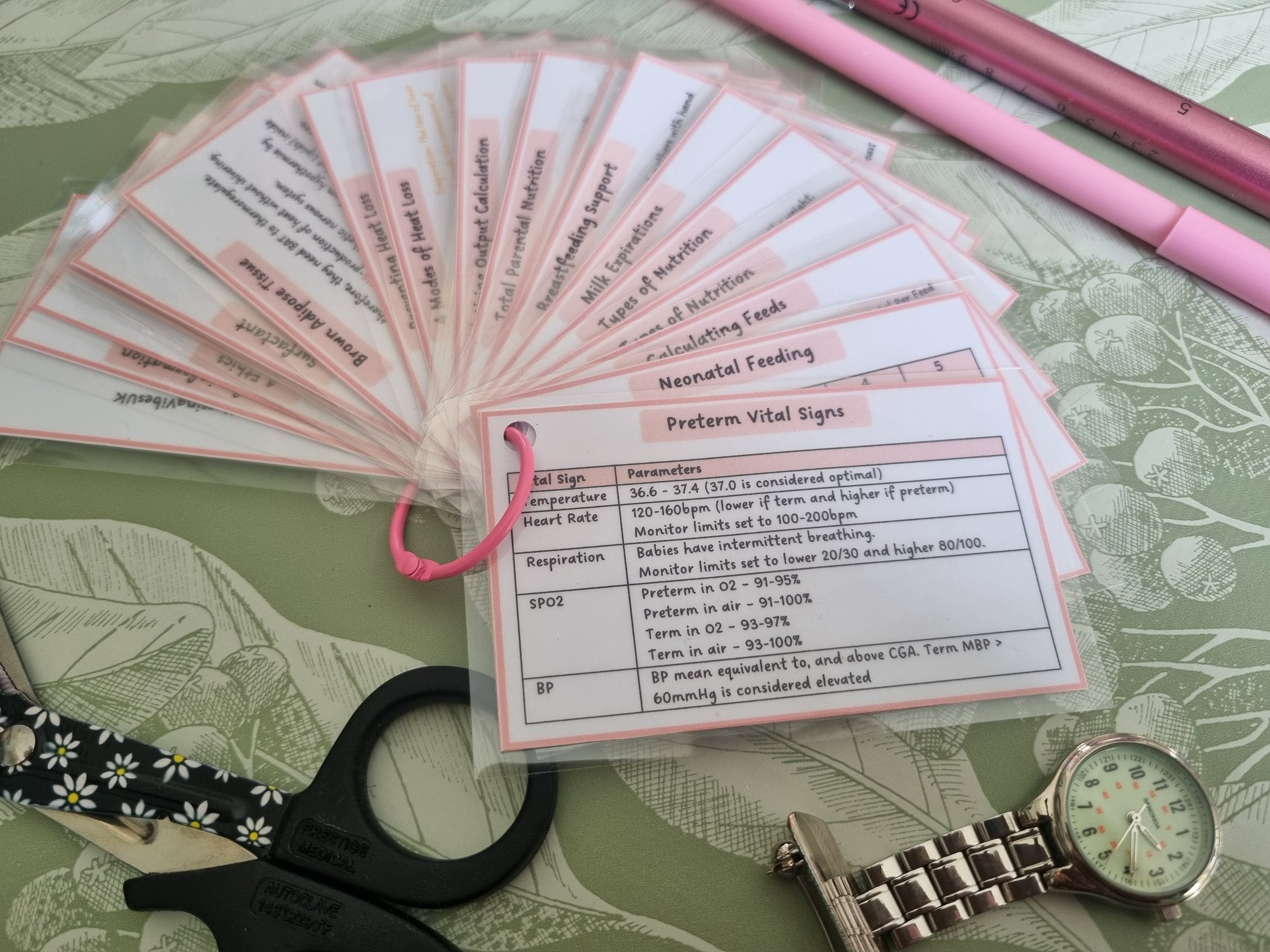 DIGITAL Neonatal Nursing Flashcards Paediatrics Pocket Guide UK Nursing ...