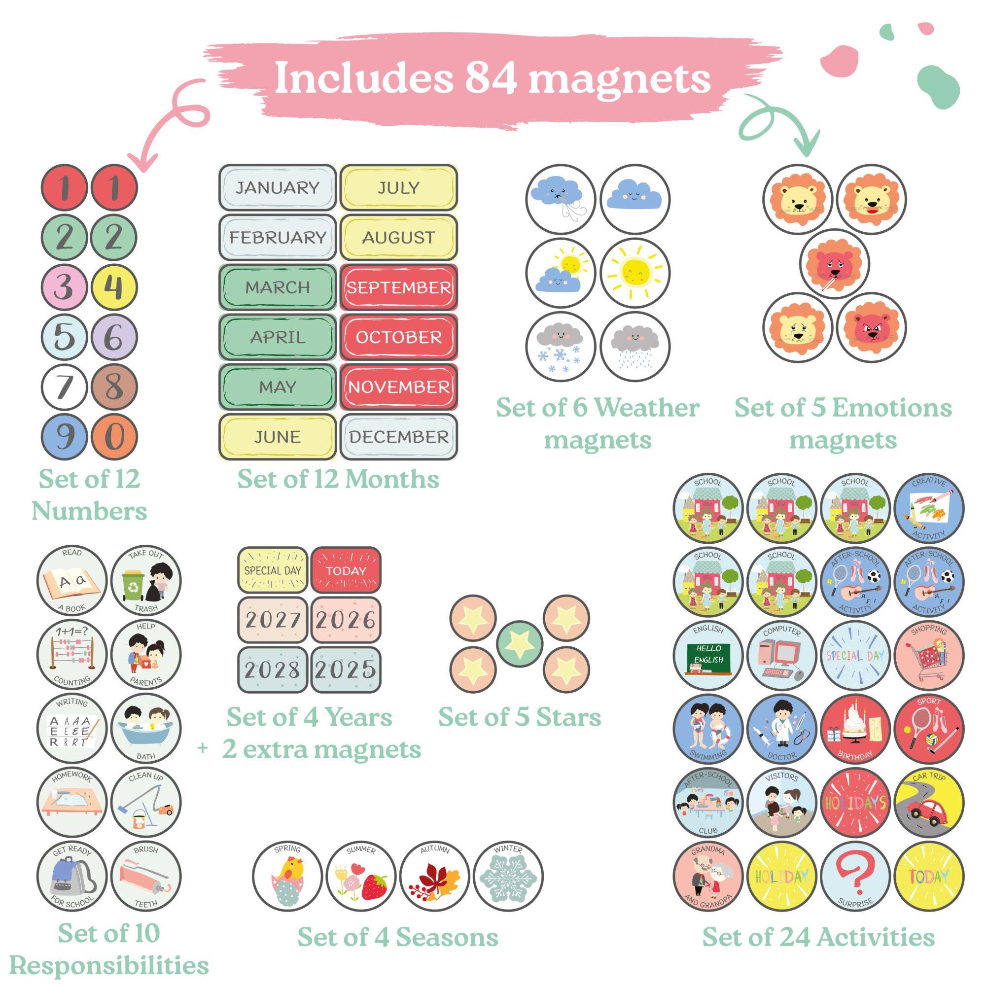Magnetic, Montessori Calendar for Schoolchildren, Comes With 80 Magnets ...