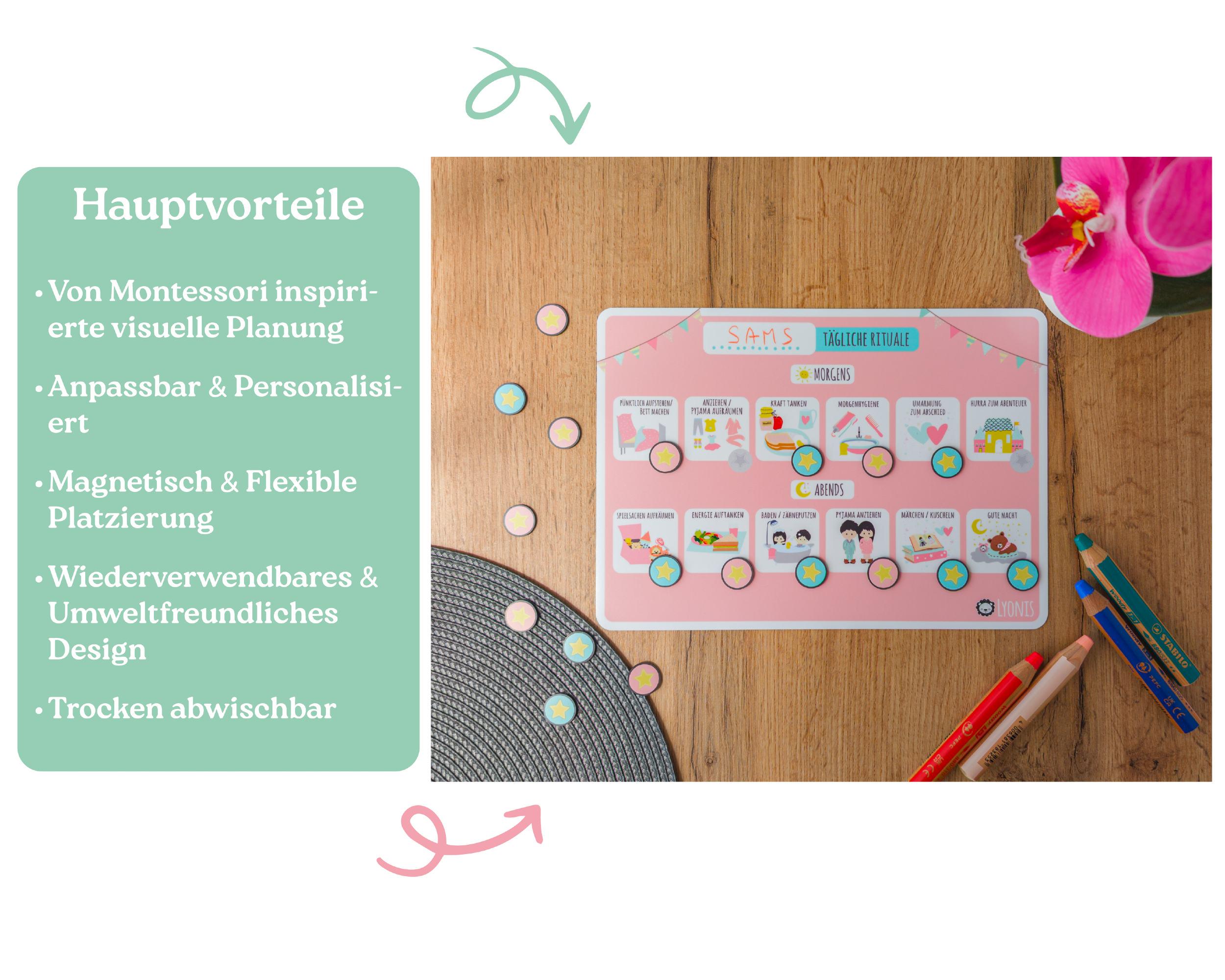 Magnetic Kids Daily Routine, German Version, Montessori, Morning ...