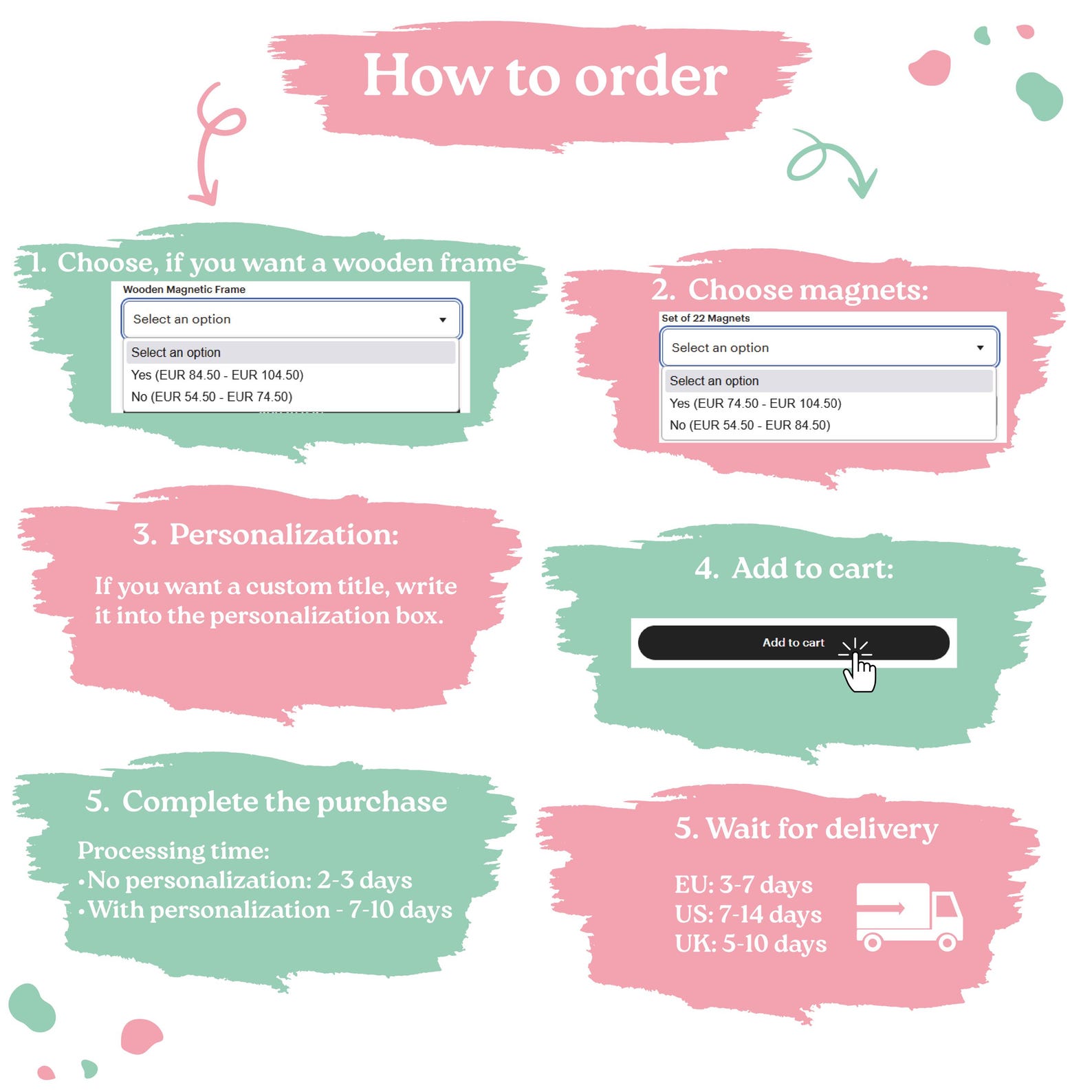 Magnetic, Weekly Planner for Preschool Children, Montessori, With ...