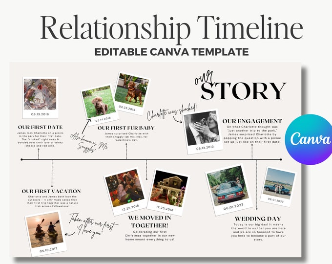 UP TO 25 EVENTS* Customized Relationship Timeline Engagement / Wedding ...