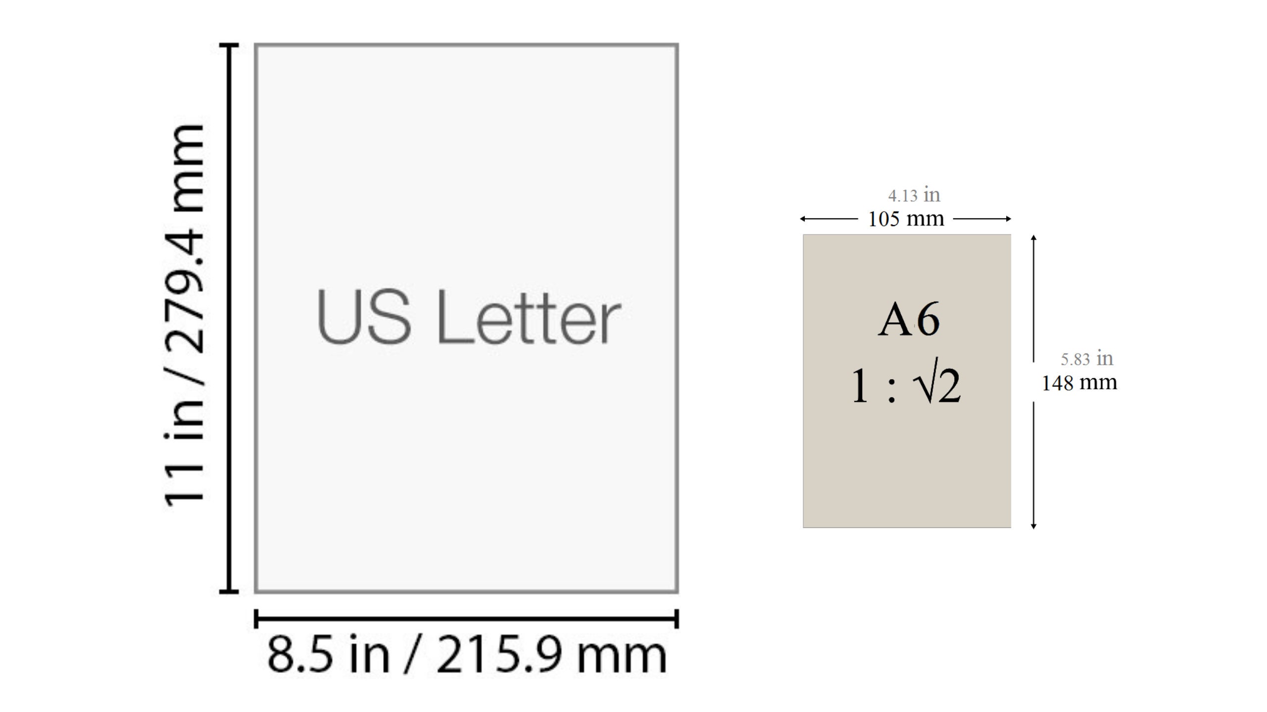 Funny Sister Birthday Card Thank You for Always Being Older US Letter ...