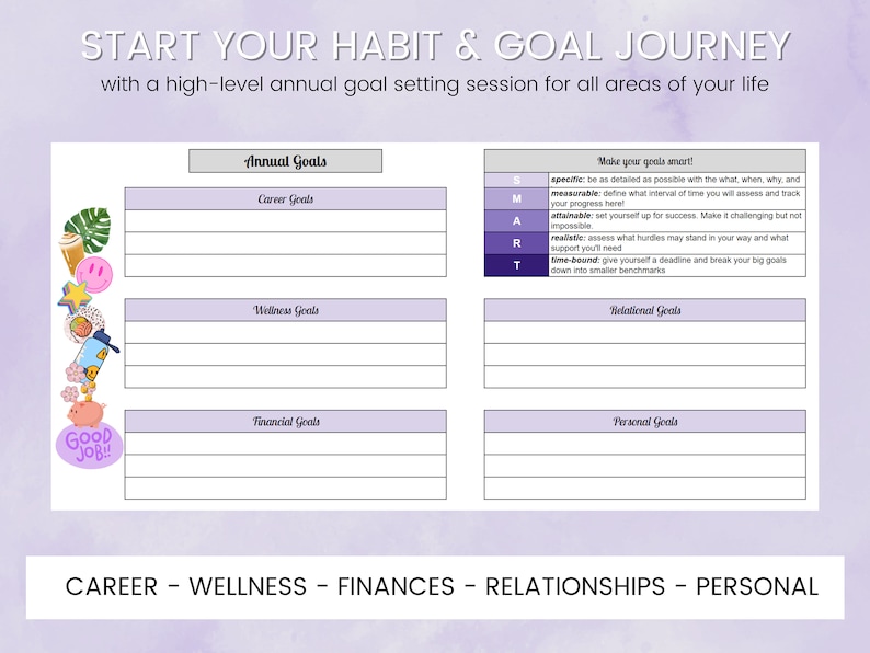 Habit Tracker Spreadsheet, Google Sheets Template, Monthly, Weekly ...