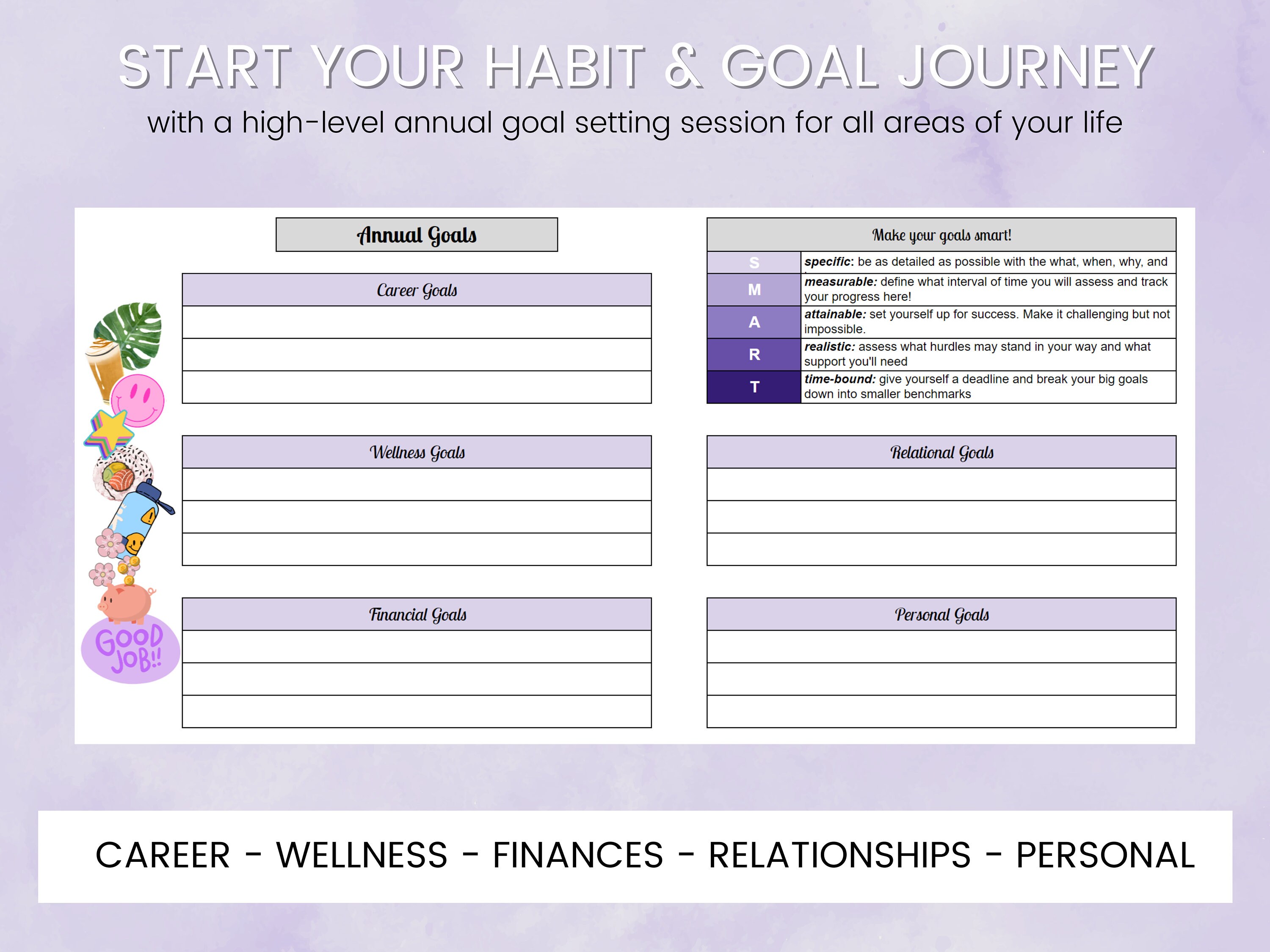 Habit Tracker Spreadsheet, Google Sheets Template, Monthly, Weekly ...