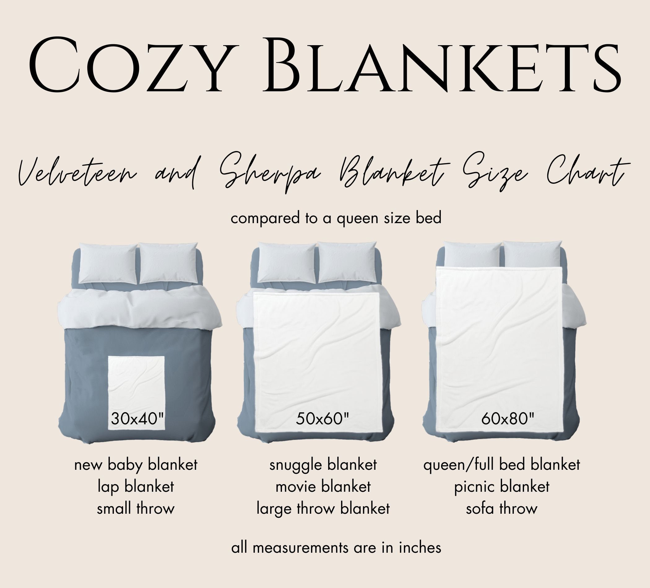 Personalized Custom Blanket Personalized Gift Baby Girl - Etsy