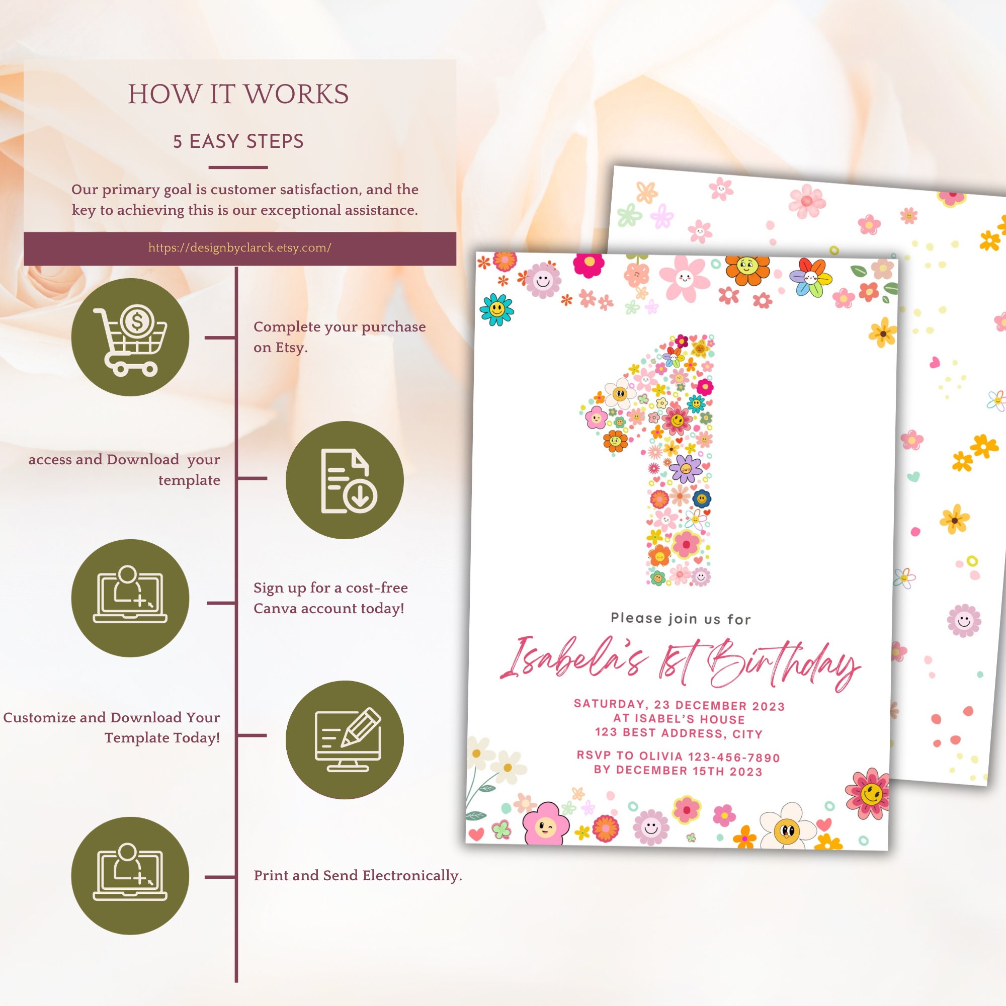 Wildflower Birthday Invitation 1st Birthday Invitation - Etsy