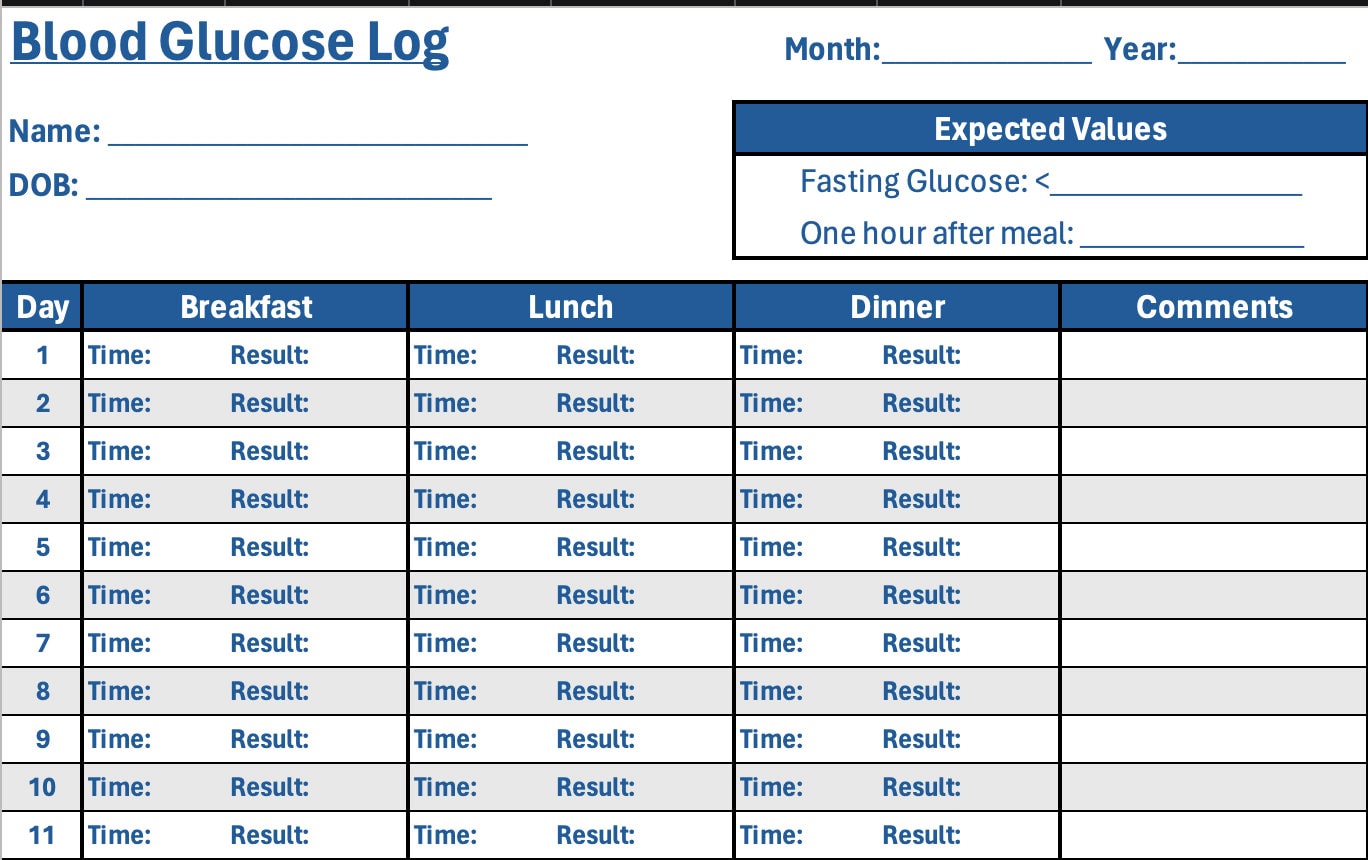 Blood Glucose Log - Etsy