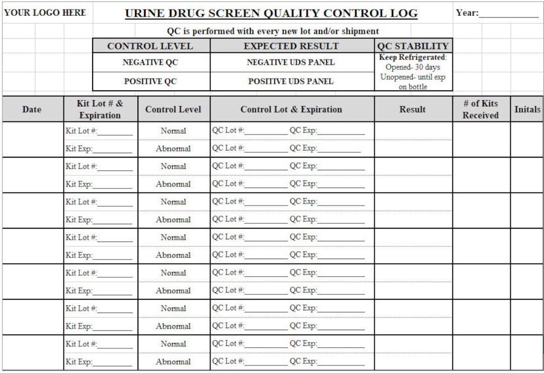 Urine Drug Screen Quality Control Log template - Etsy