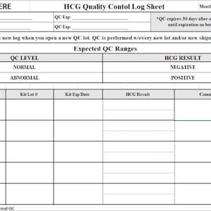 Pregnancy (HCG) Quality Control Log - Template - Etsy