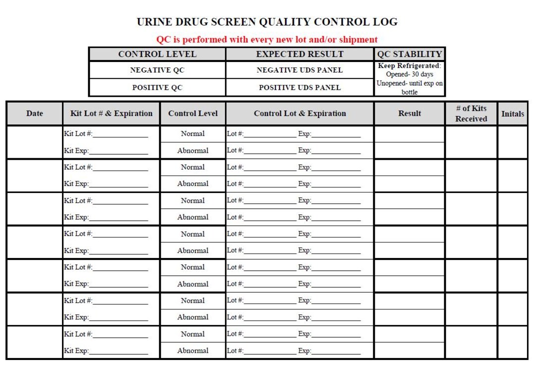 Urine Drug Screen Quality Control Log template - Etsy