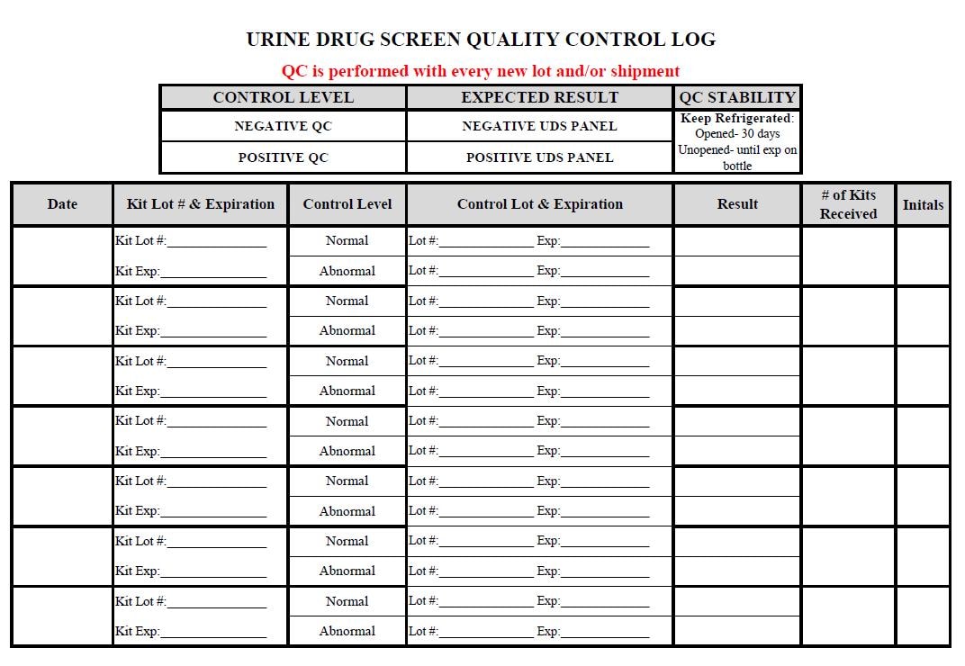Urine Qc Log Sheet Printable Training By Competency | Duke University