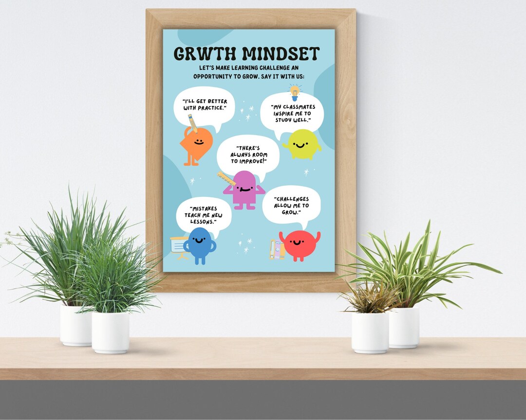 Growth Mindset Poster: Classroom Decor, Positive Affirmations (instant ...