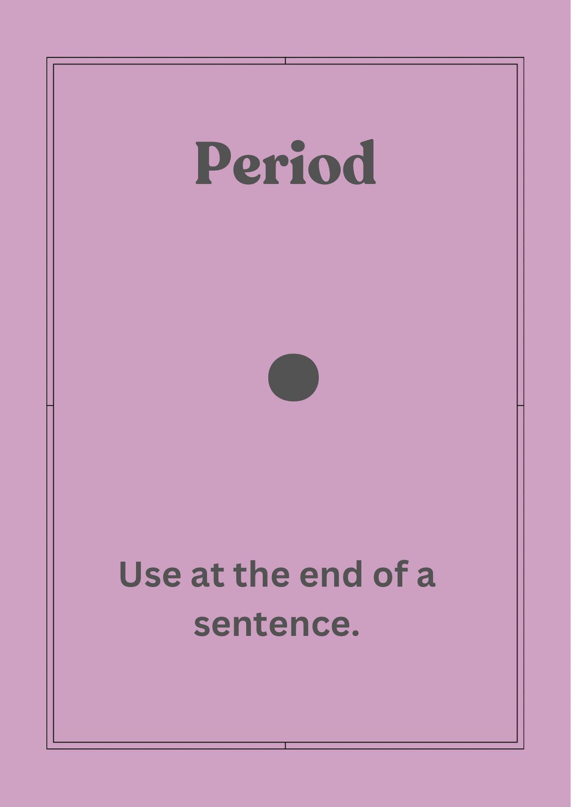 Punctuation English Classroom Posters Set of 12 - Etsy