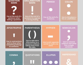 Punctuation Posters Set of 12, English Classroom Posters, Classroom ...