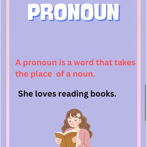 Parts of Speech Poster Set for English Classrooms - Etsy