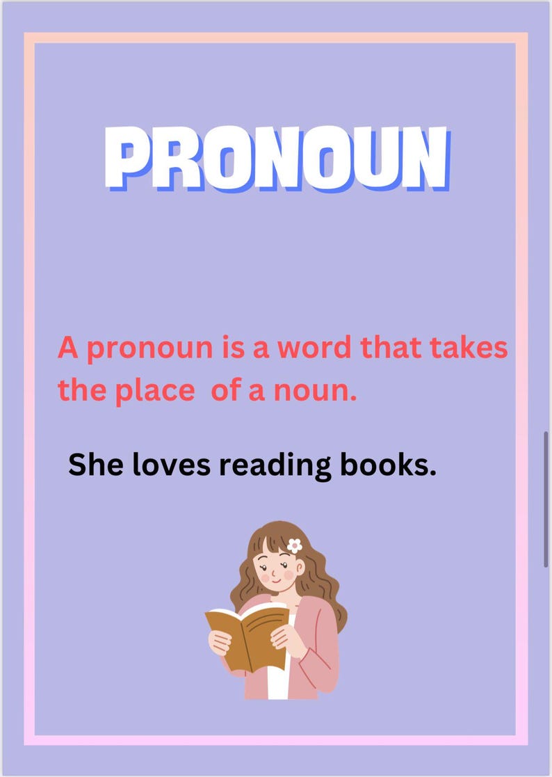 Parts of Speech Poster Set for English Classrooms - Etsy