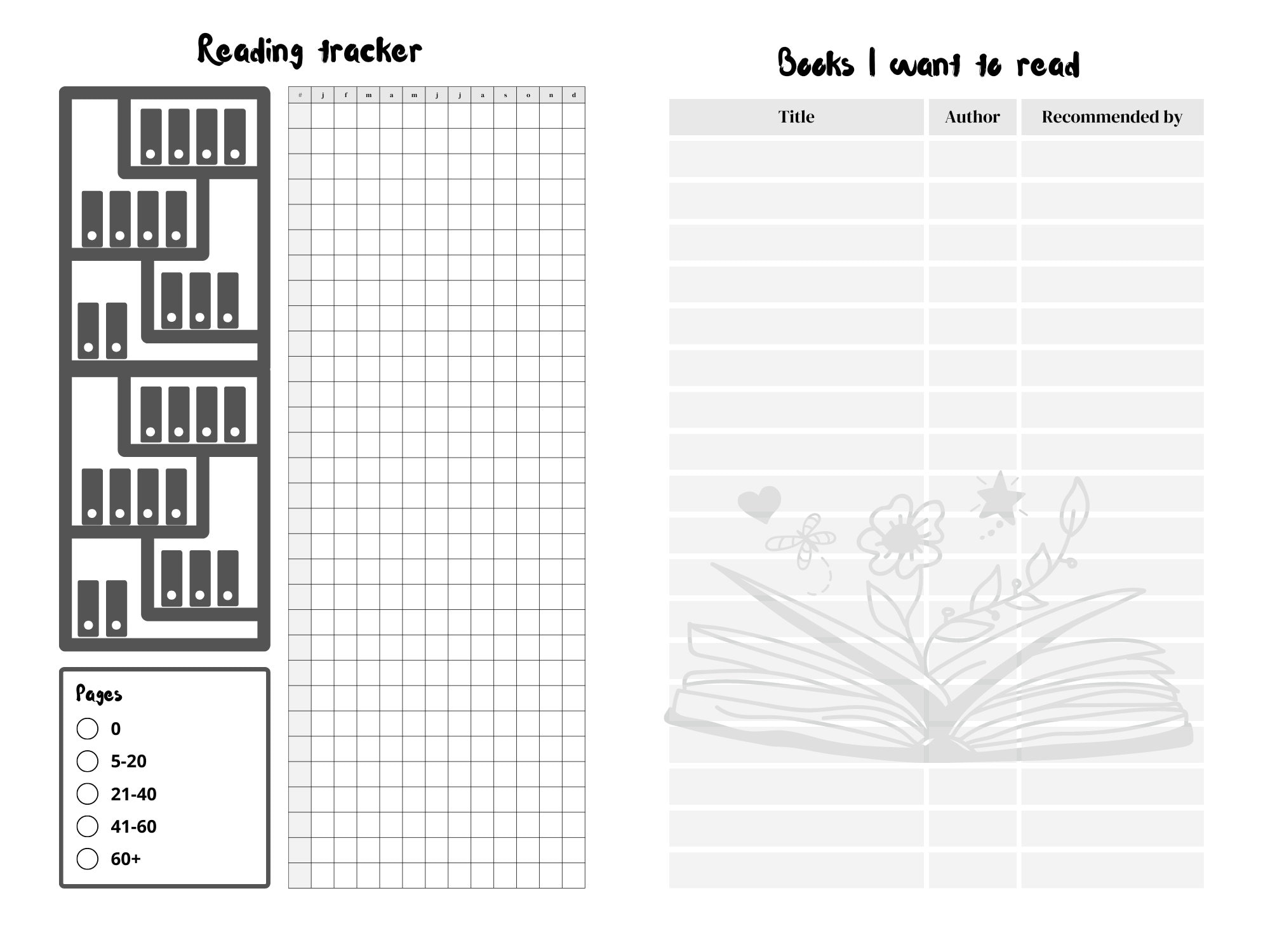 Personalized Reading Log Reading Journal Classic Style - Etsy