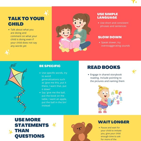 Language Development - Etsy