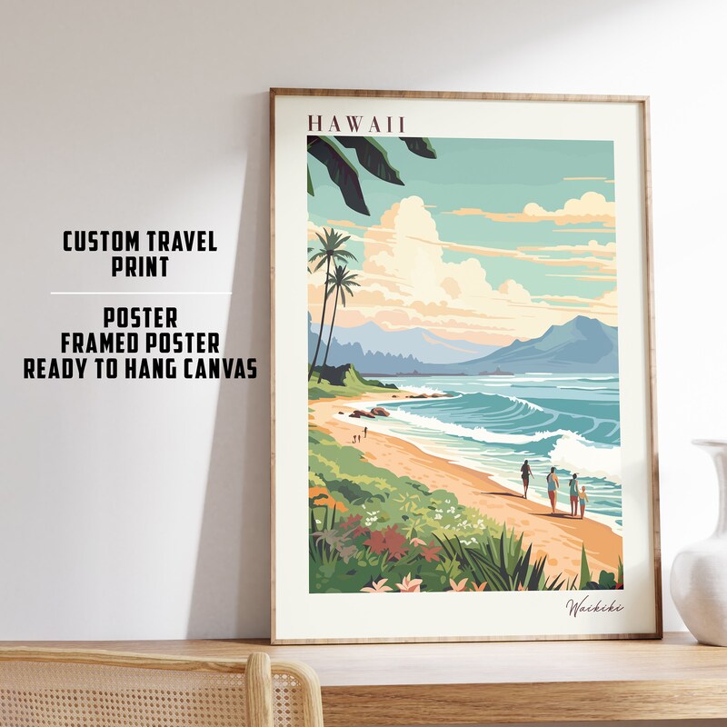 Travel Poster - Etsy