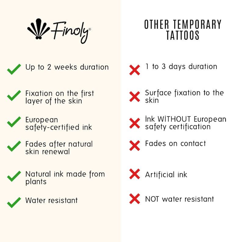 Semi Permanent Tattoo Freedom Tattoo Pack X 16 Units Temporary Tattoo ...