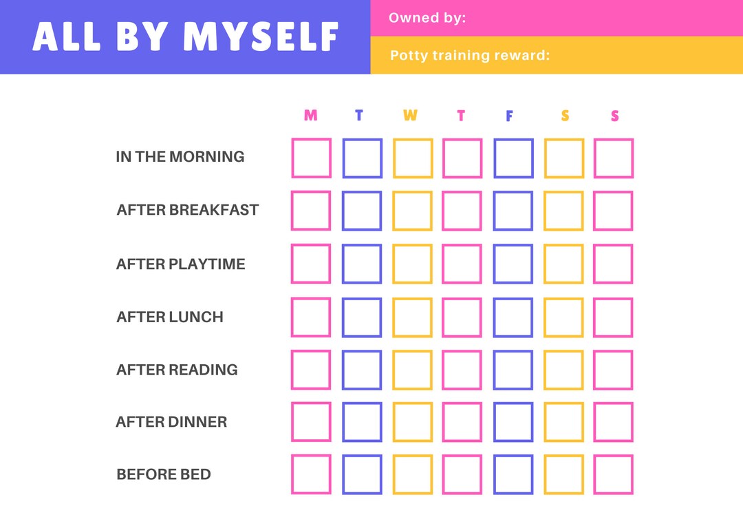 Printable Daily Potty Training Chart - Etsy