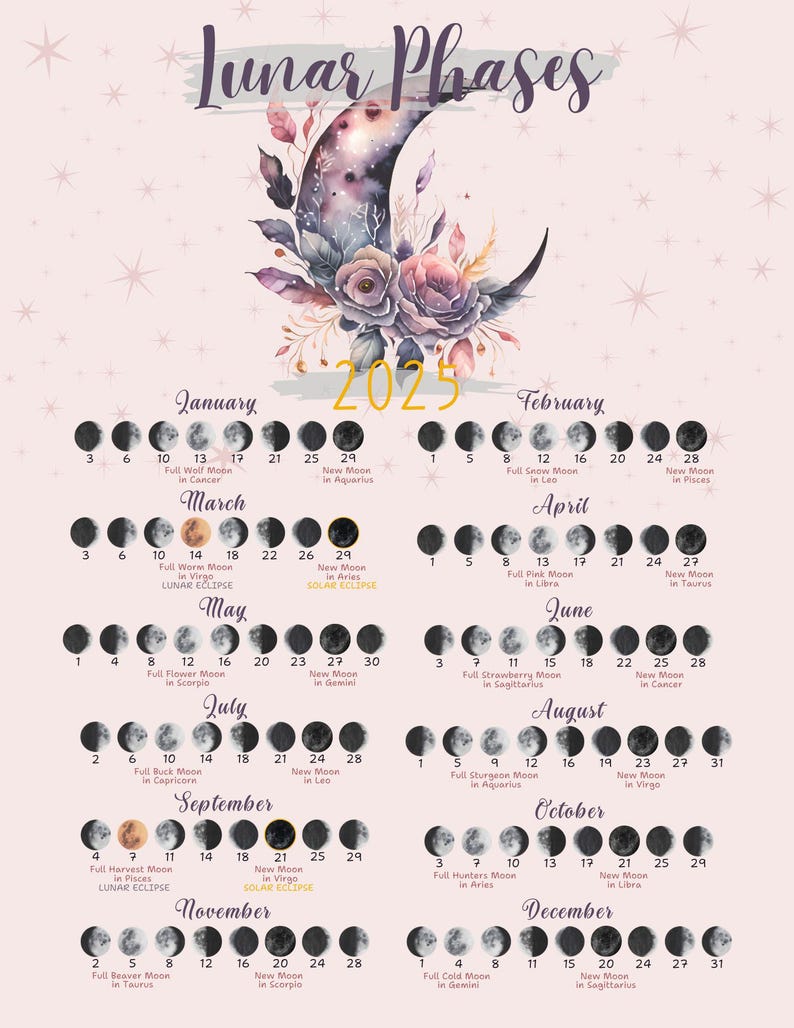 2025 Moon Phase Calendar, Lunar Phase Calendar, Letter Size, Printable ...