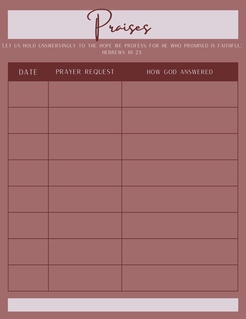 Printable Prayer Journal Pages, Instant Download, Blush Pink Theme - Etsy
