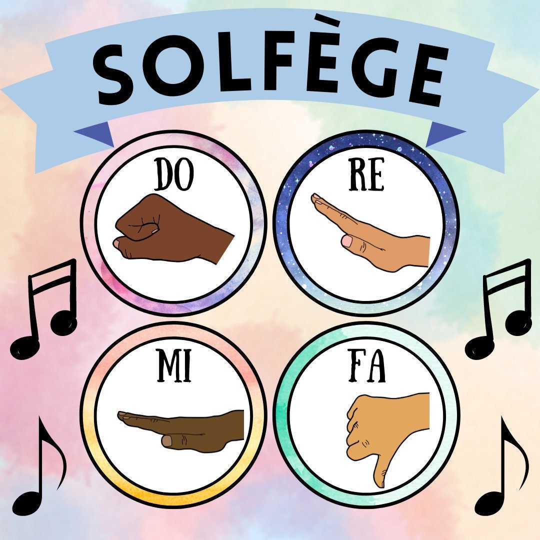 Solfege Hand Sign Posters - Etsy