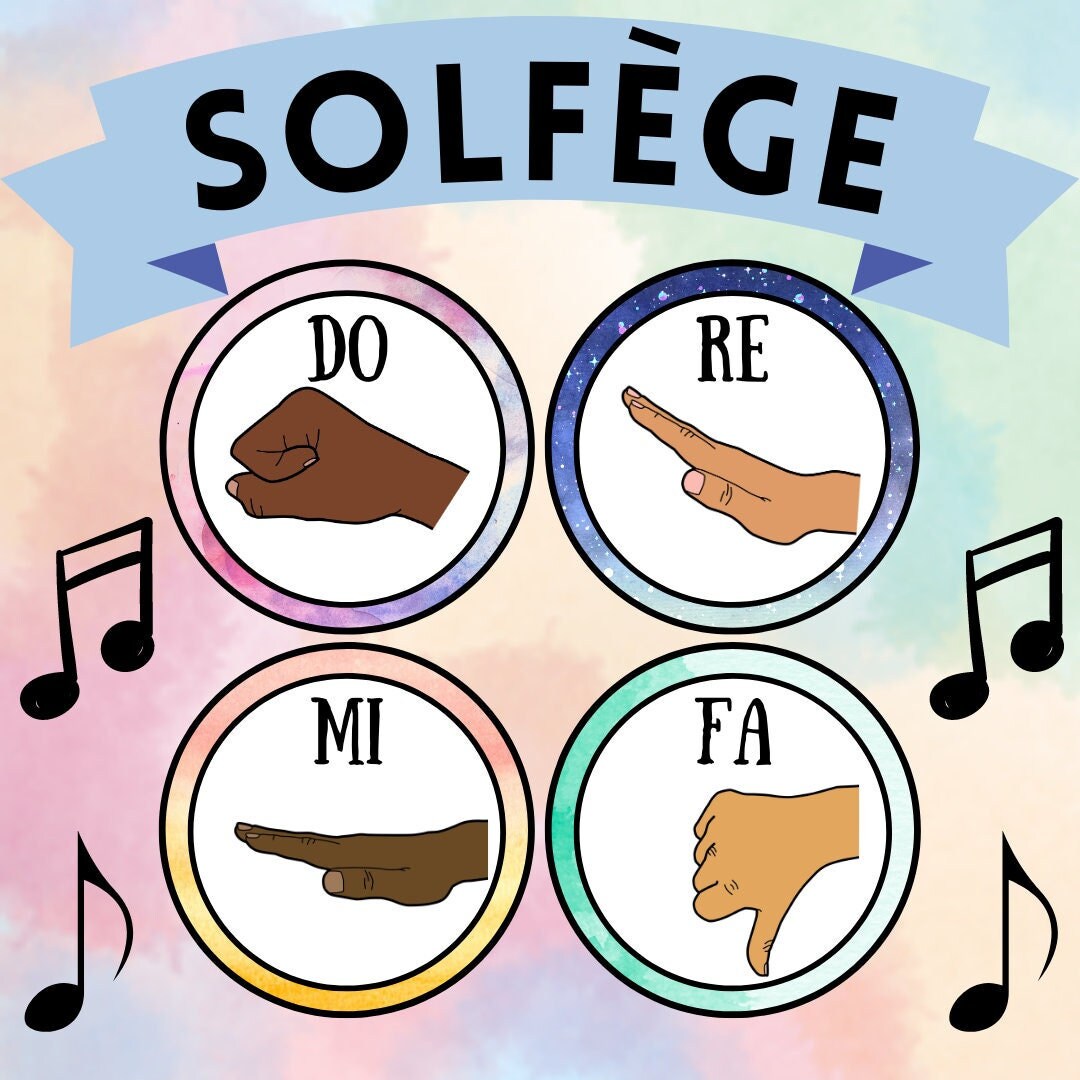 Solfege Hand Sign Posters - Etsy