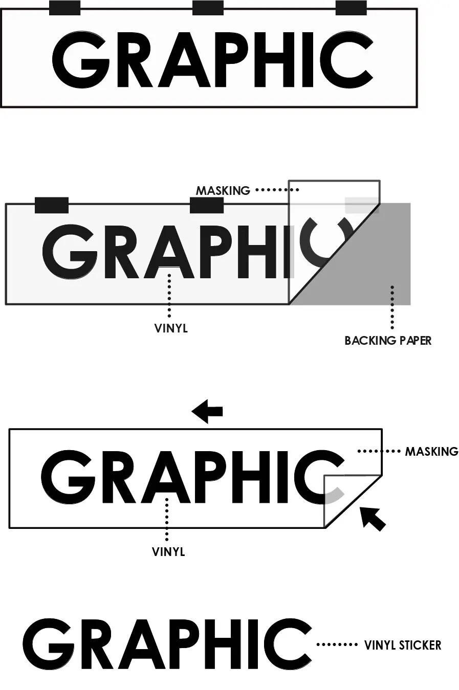 Locally Hated Windshield Banner 2 Vinyl Decal Car Window Banner ...