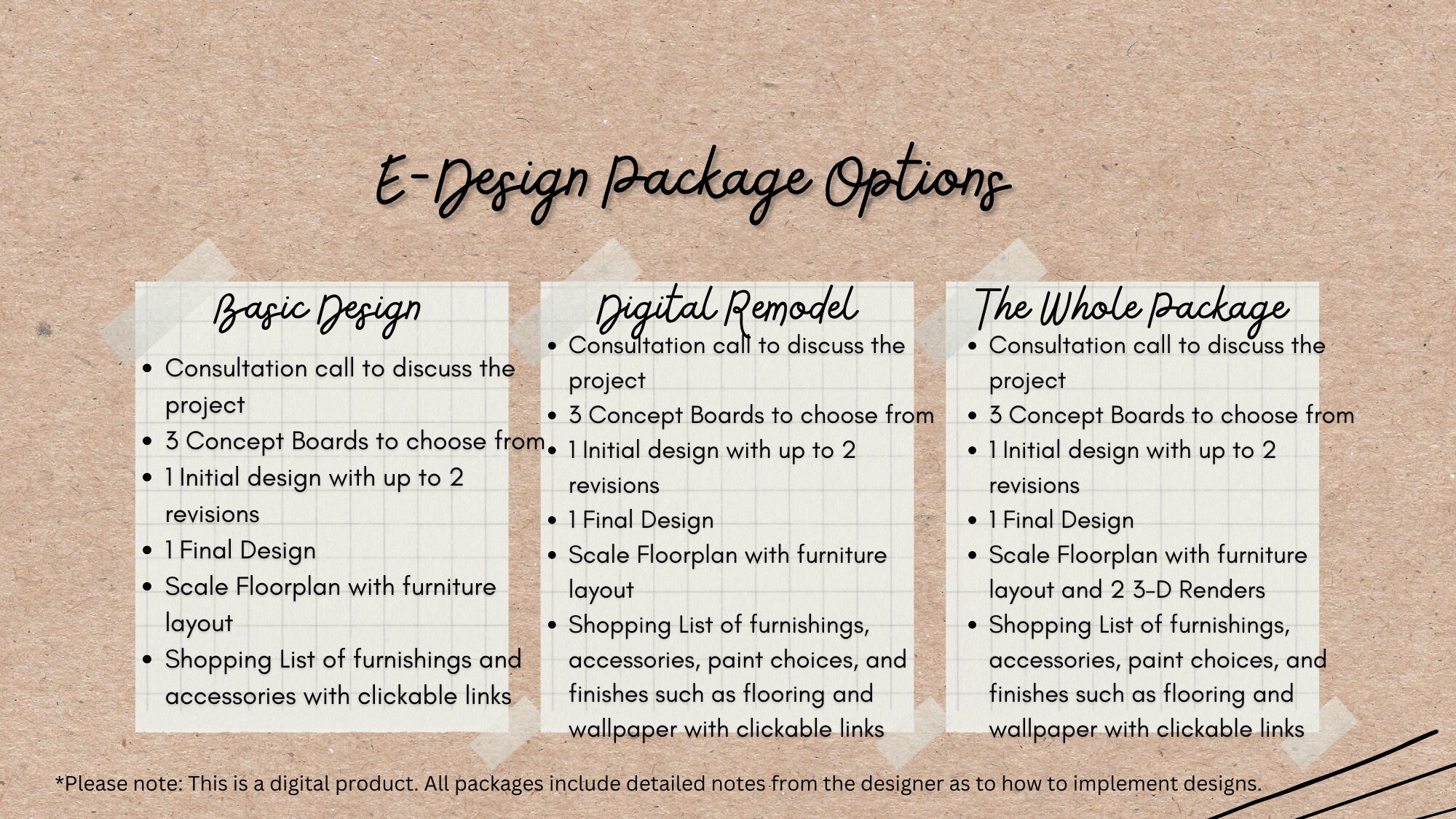 Custom E-design Package for Interior Design - Etsy