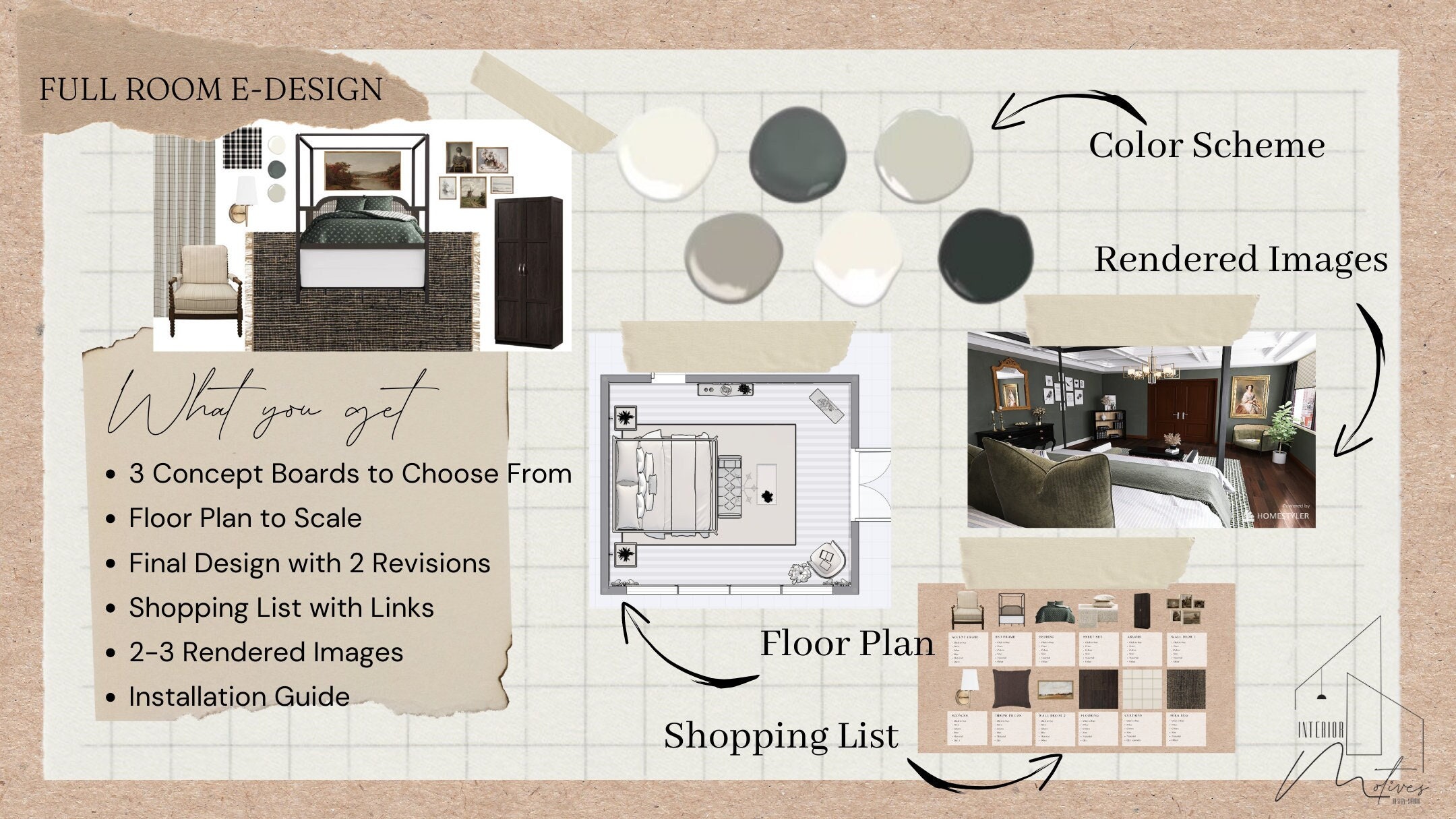 Custom E-design Package for Interior Design - Etsy