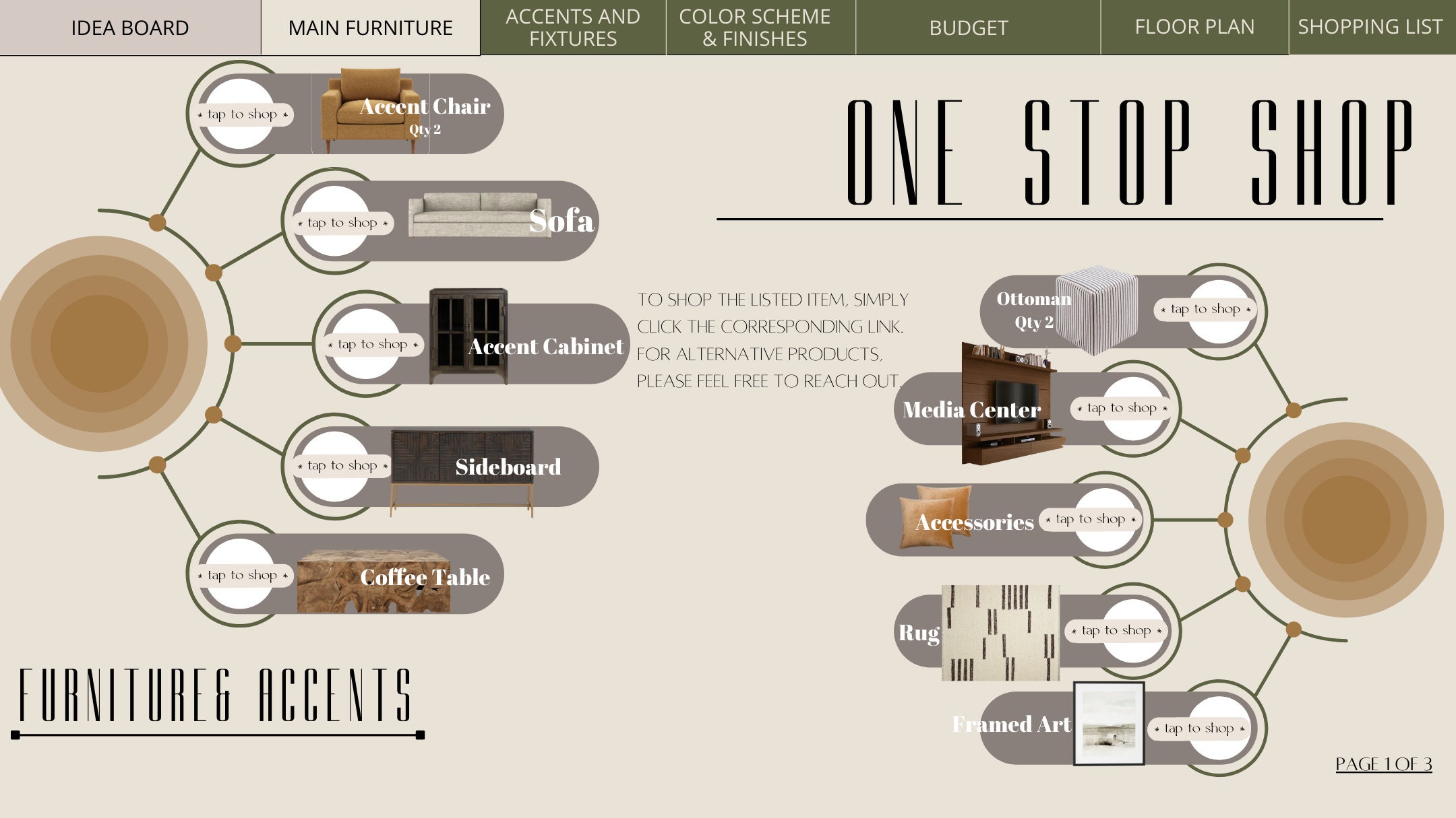 Custom E-design Package for Interior Design - Etsy