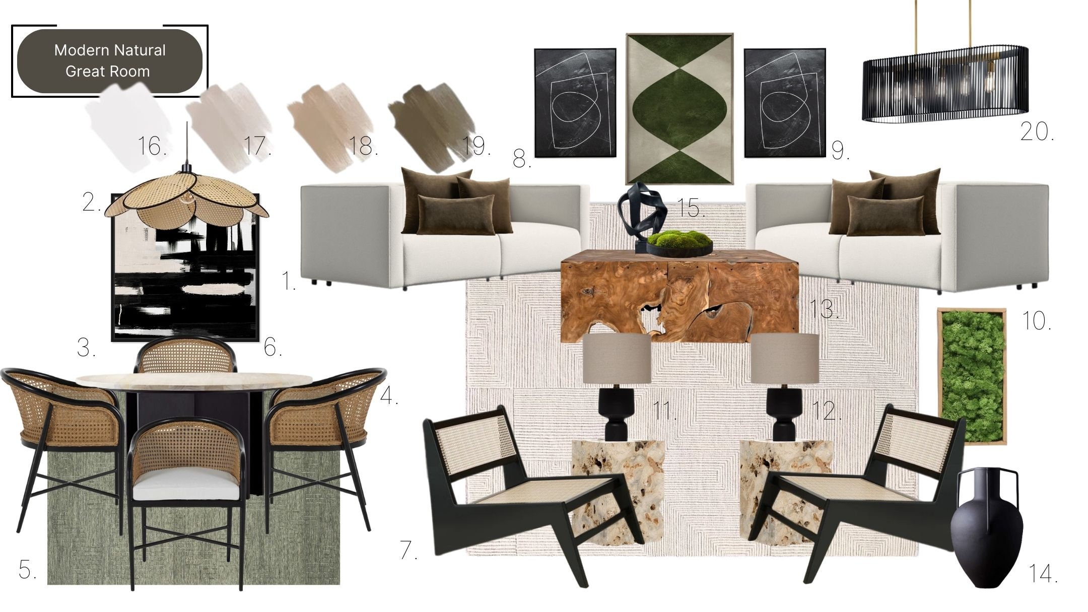 Custom E-design Package for Interior Design - Etsy