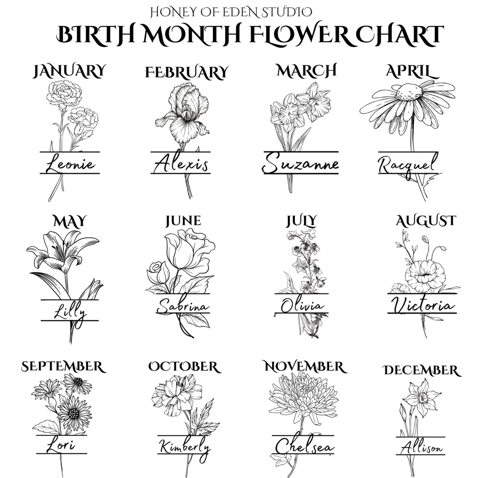 Personalized Birth Flower Stanley Cup With Name, Personalized Birth ...