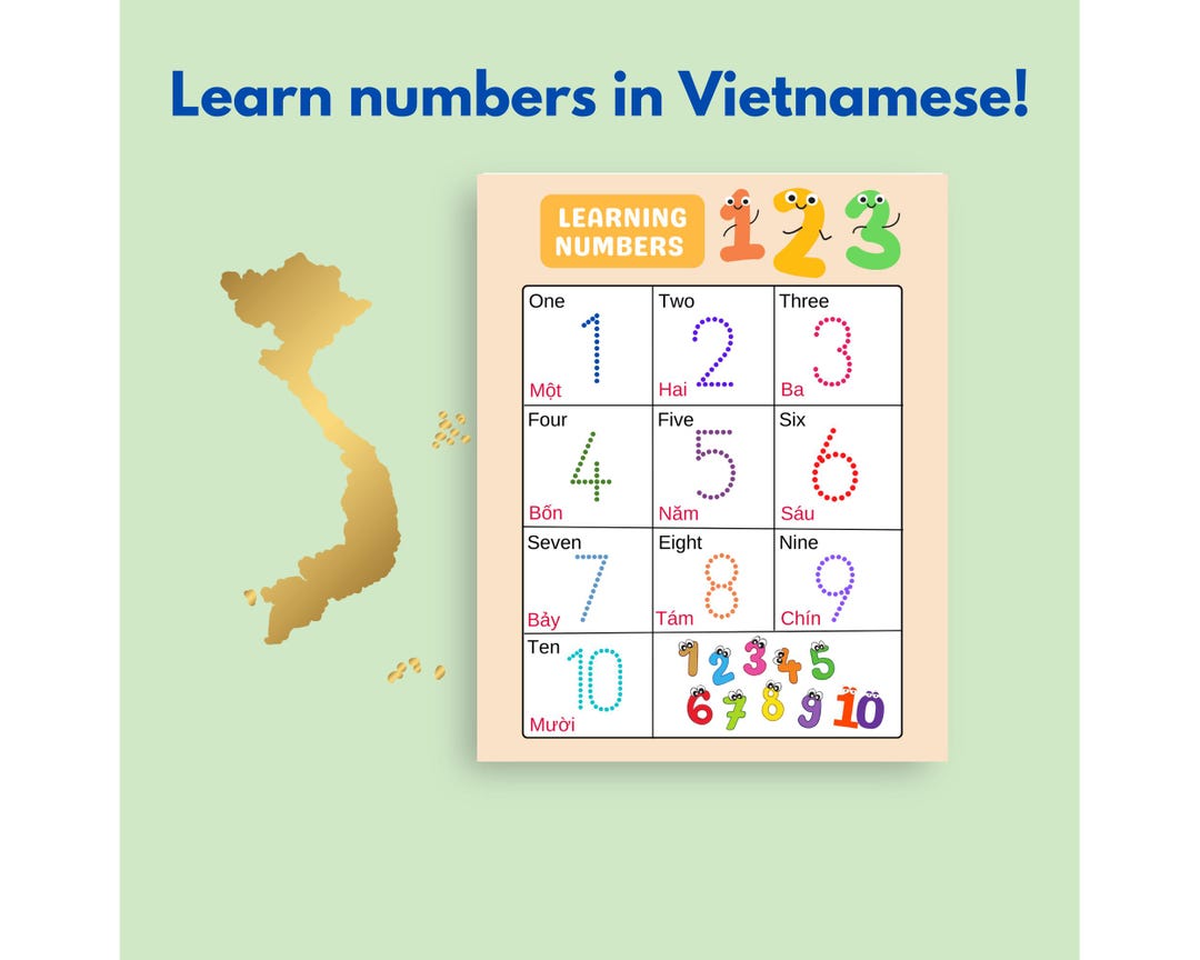 Learning Numbers: 1-10 - Etsy