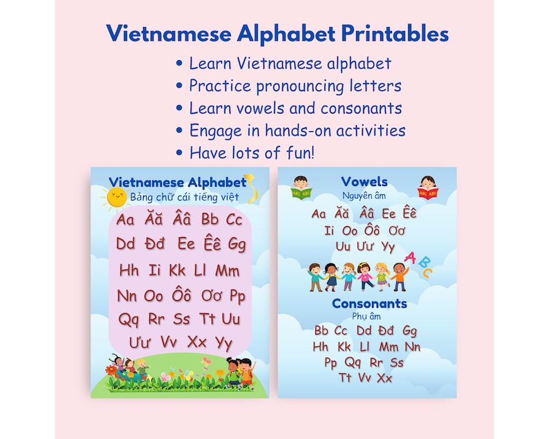 Vietnamese Alphabet - Consonants/vowels/pronunciation/learning ...