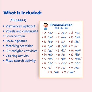 Vietnamese Alphabet - Consonants/vowels/pronunciation/learning ...