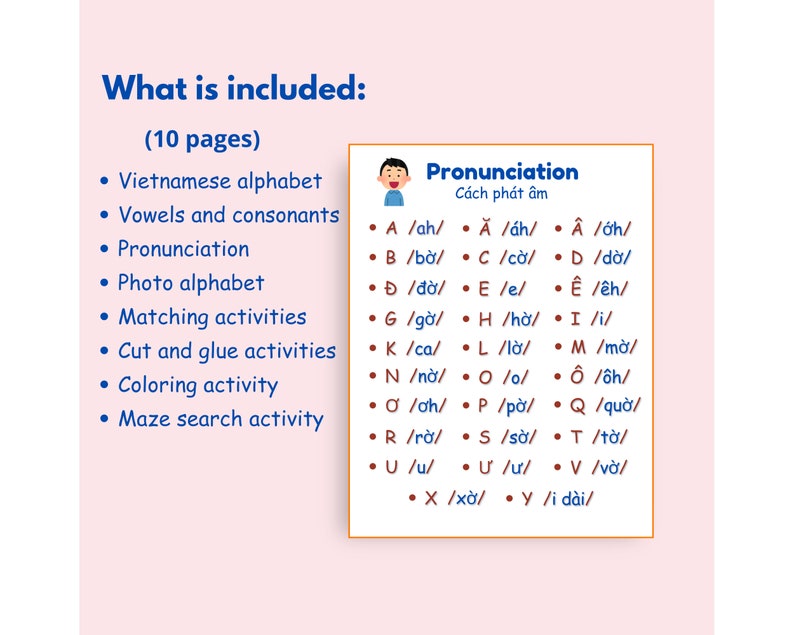 Vietnamese Alphabet - Consonants/vowels/pronunciation/learning ...