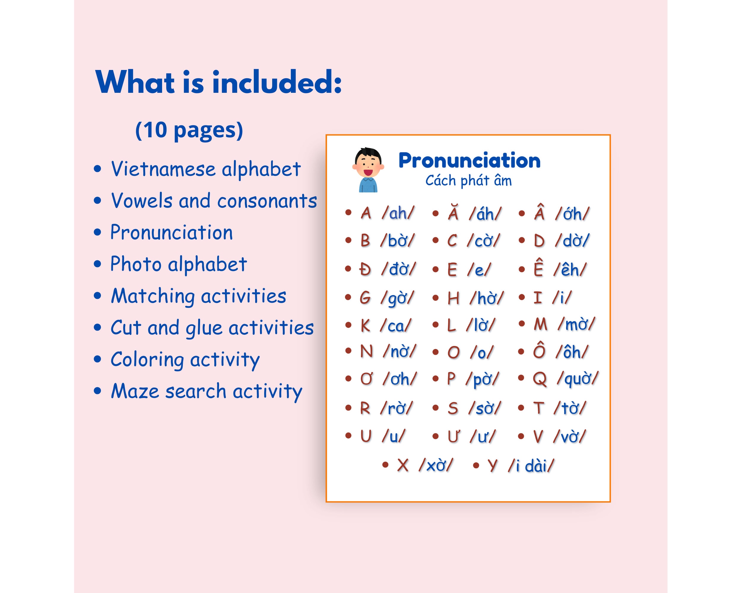 Vietnamese Alphabet - Consonants/vowels/pronunciation/learning ...