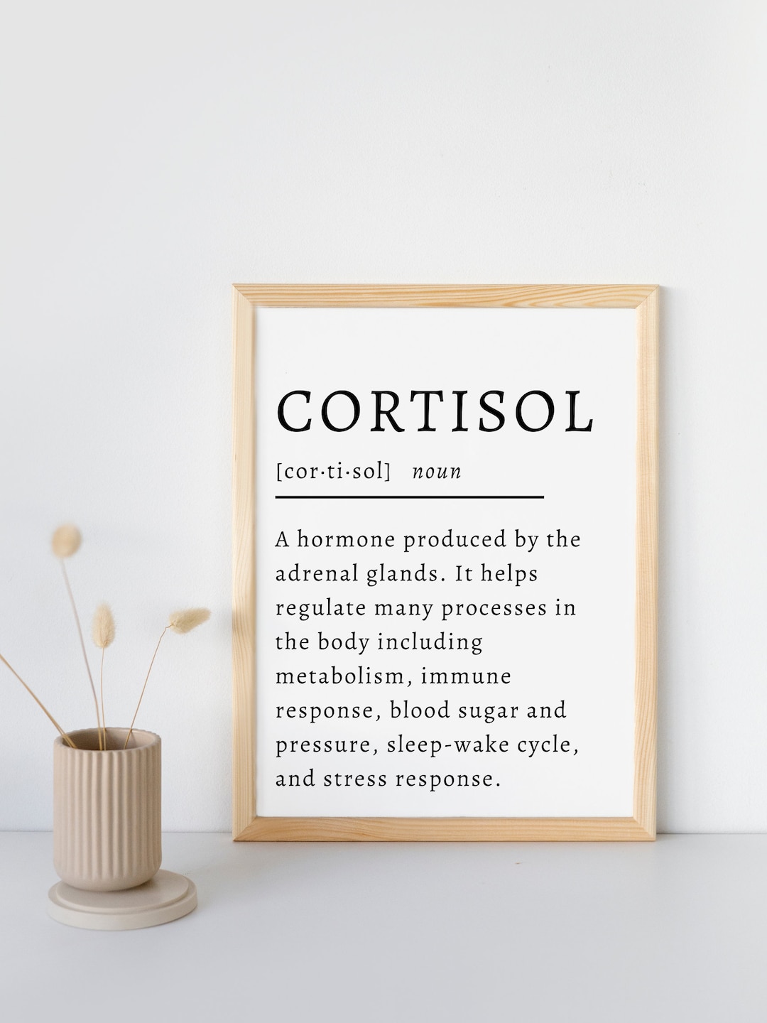 Nutrition Poster Cortisol Definition - Etsy