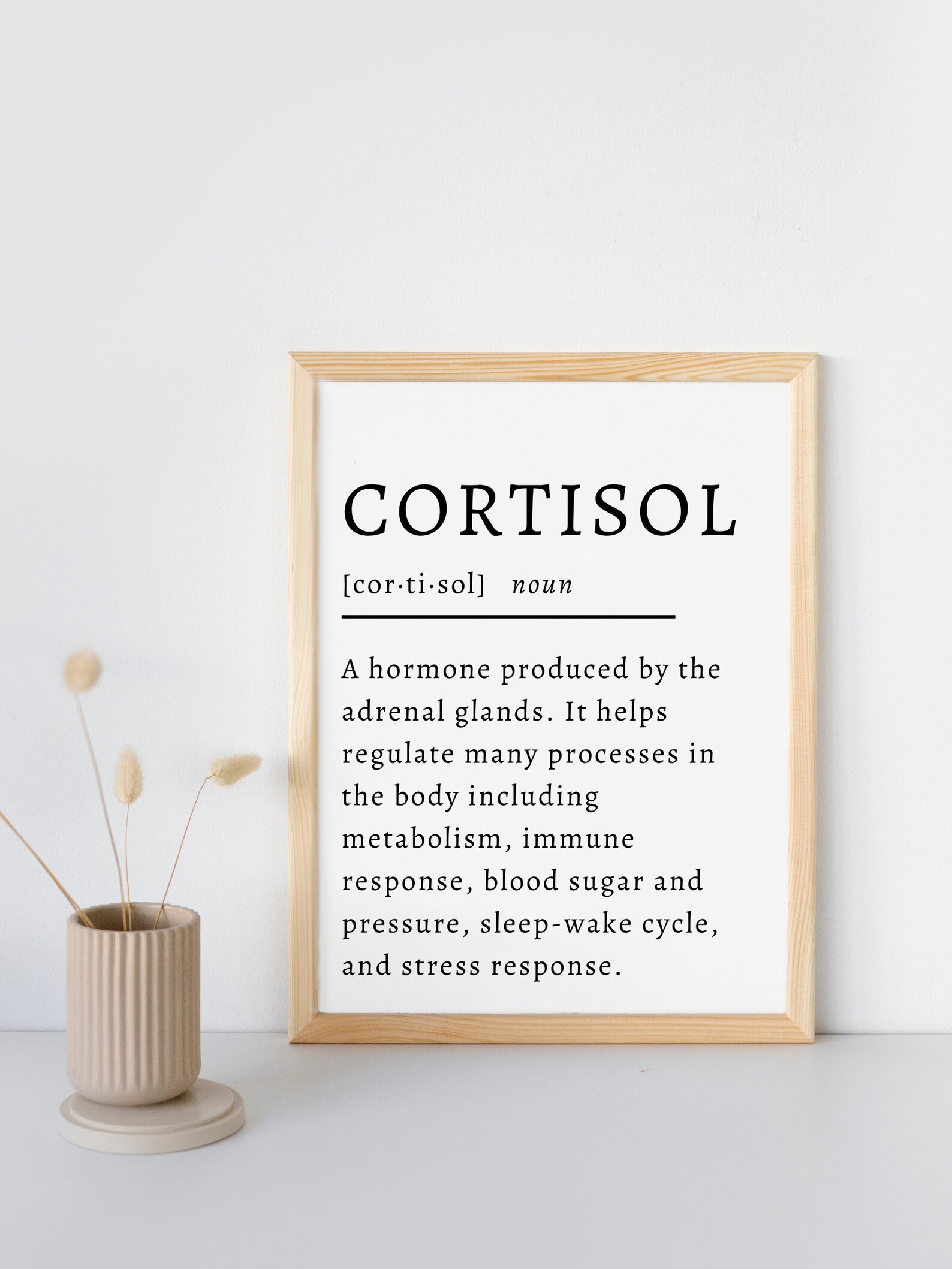 Nutrition Poster Cortisol Definition - Etsy