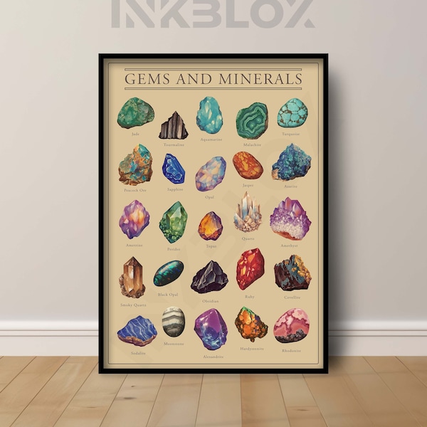 Gemstone Chart Poster - Etsy