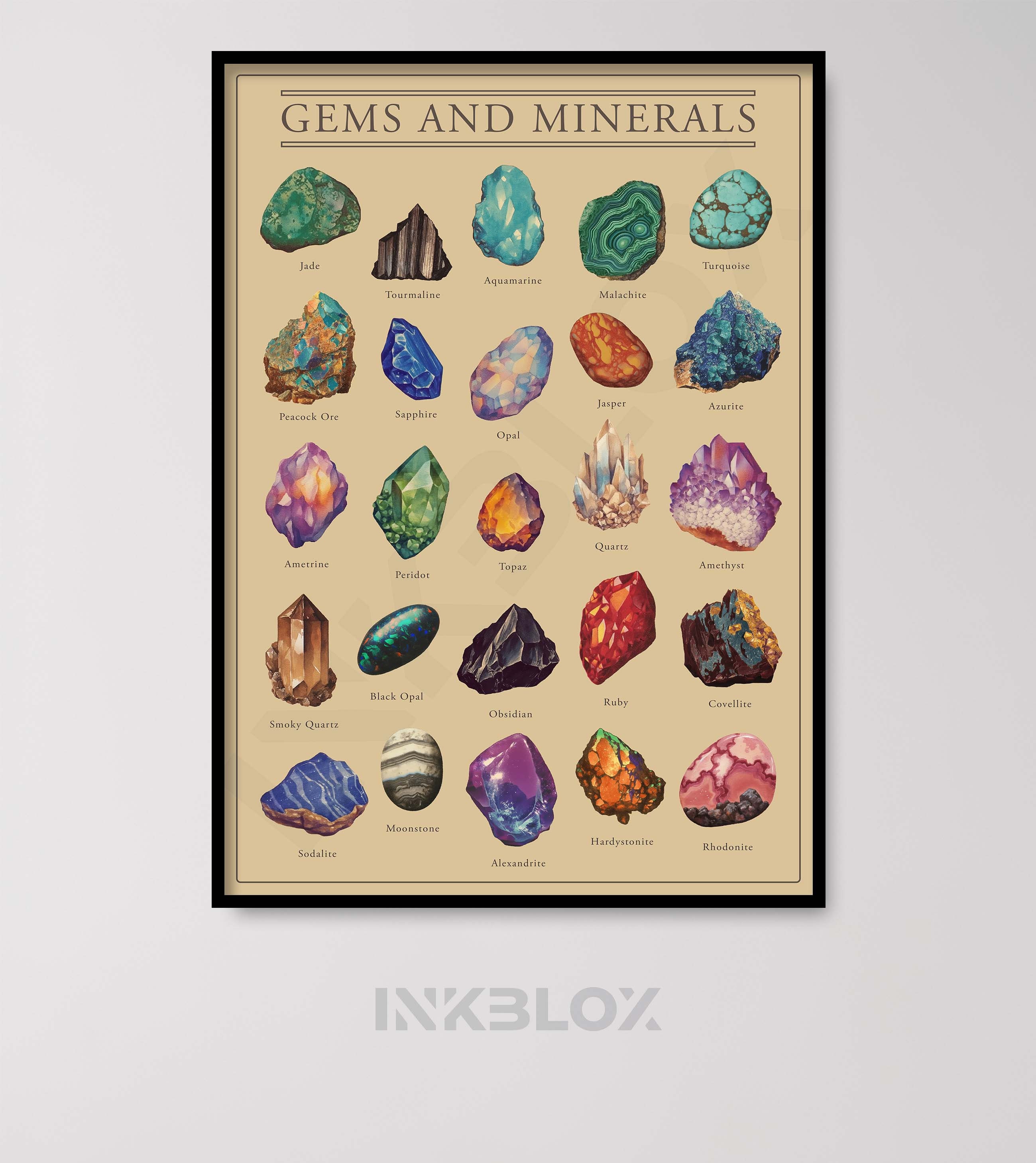 Mineralogy Poster - Gemstone and Mineral Wall Art - Crystal Poster ...