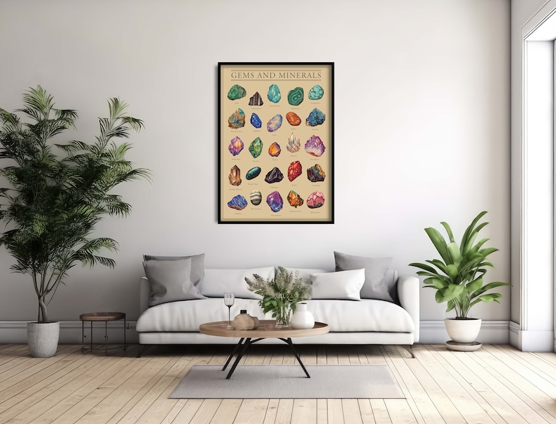 Mineralogy Poster - Gemstone and Mineral Wall Art - Crystal Poster ...