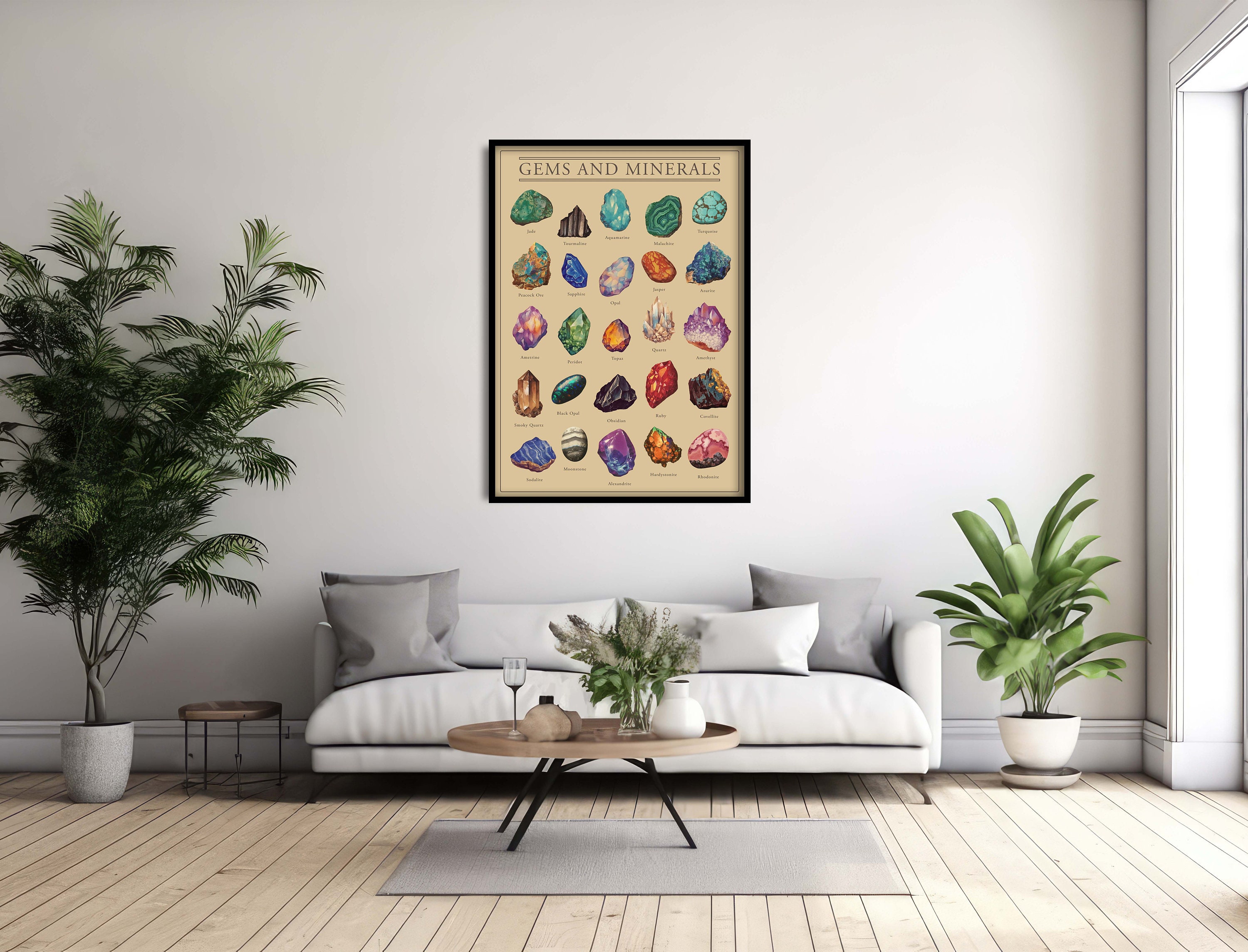 Mineralogy Poster - Gemstone and Mineral Wall Art - Crystal Poster ...