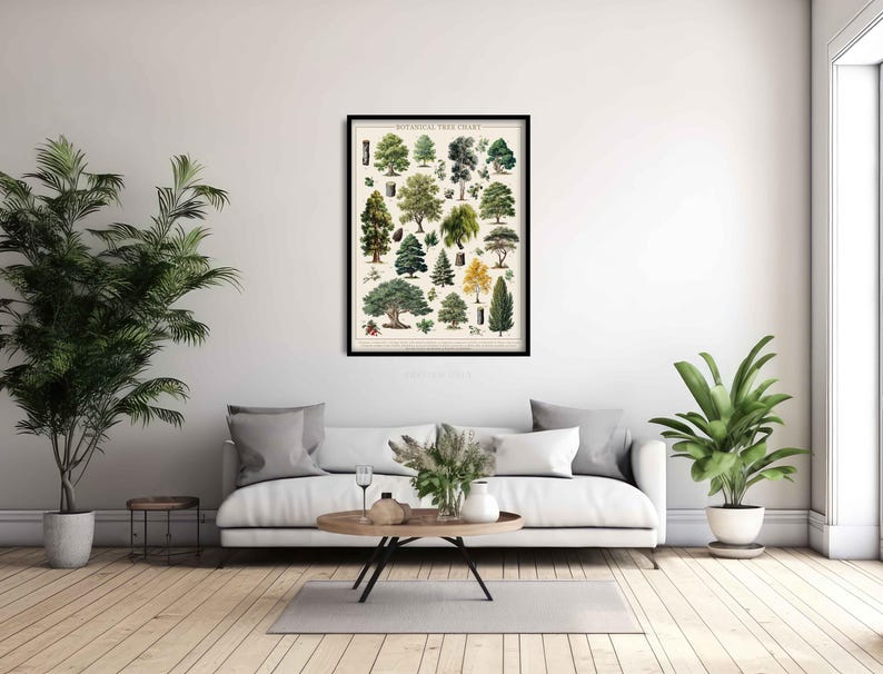 Botanical Tree Poster - Rustic Botanical Print, Botanical Illustration ...