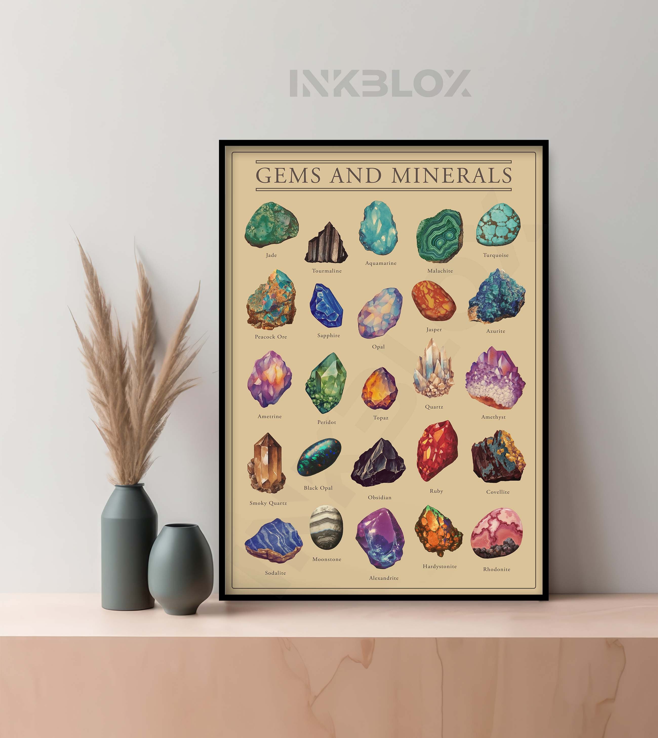 Mineralogy Poster - Gemstone and Mineral Wall Art - Crystal Poster ...